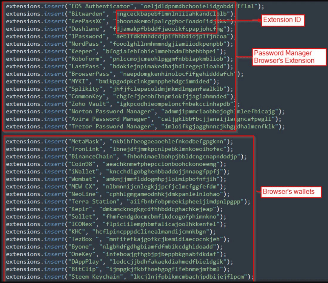Estas son las nuevas amenazas creadas con Rust, se llama Luca Stealer y ...